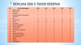 PRESENTASI BLUD SENIN_revisi_1.pptx