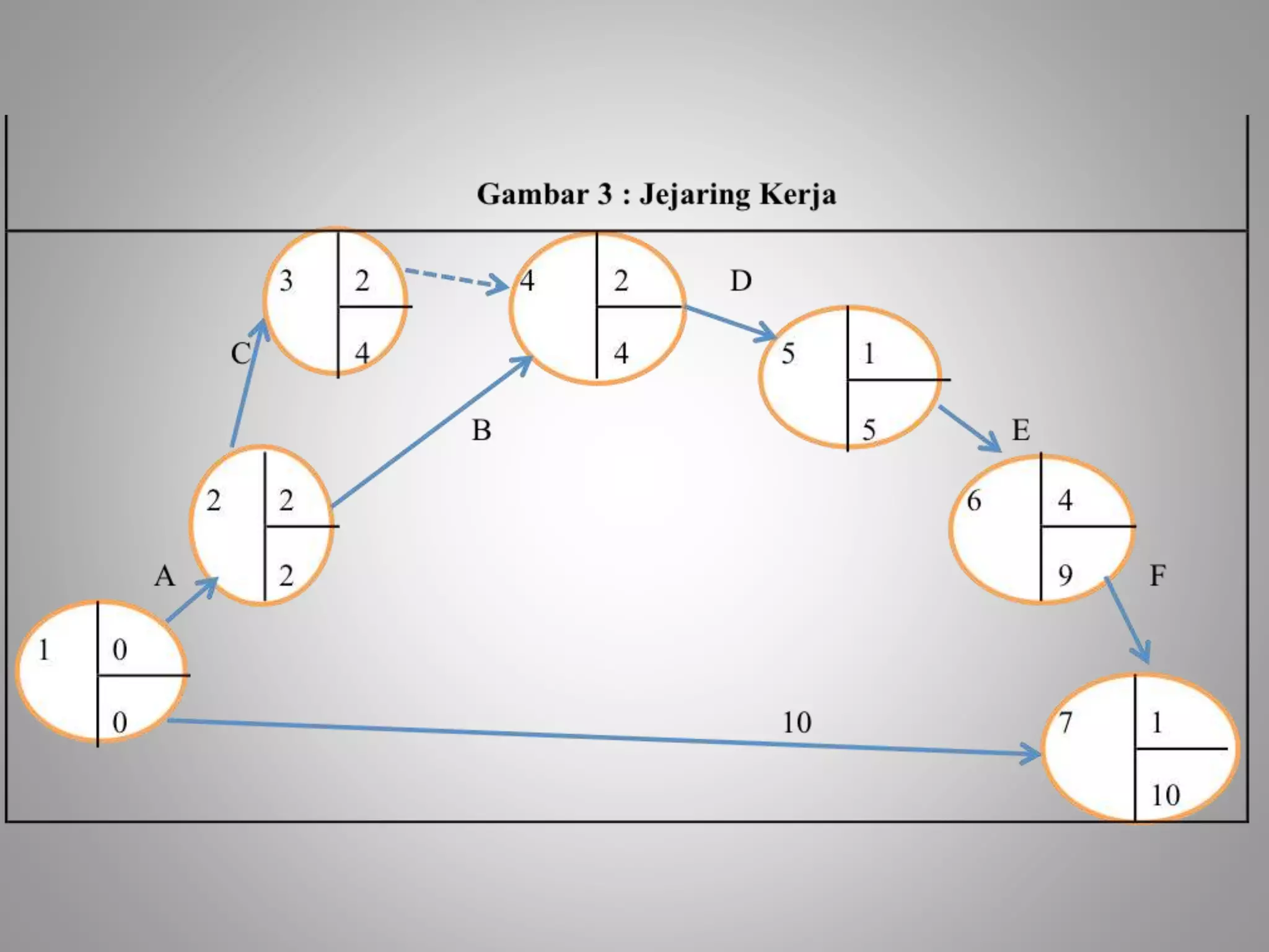 Presentasi bphtb | PPTX