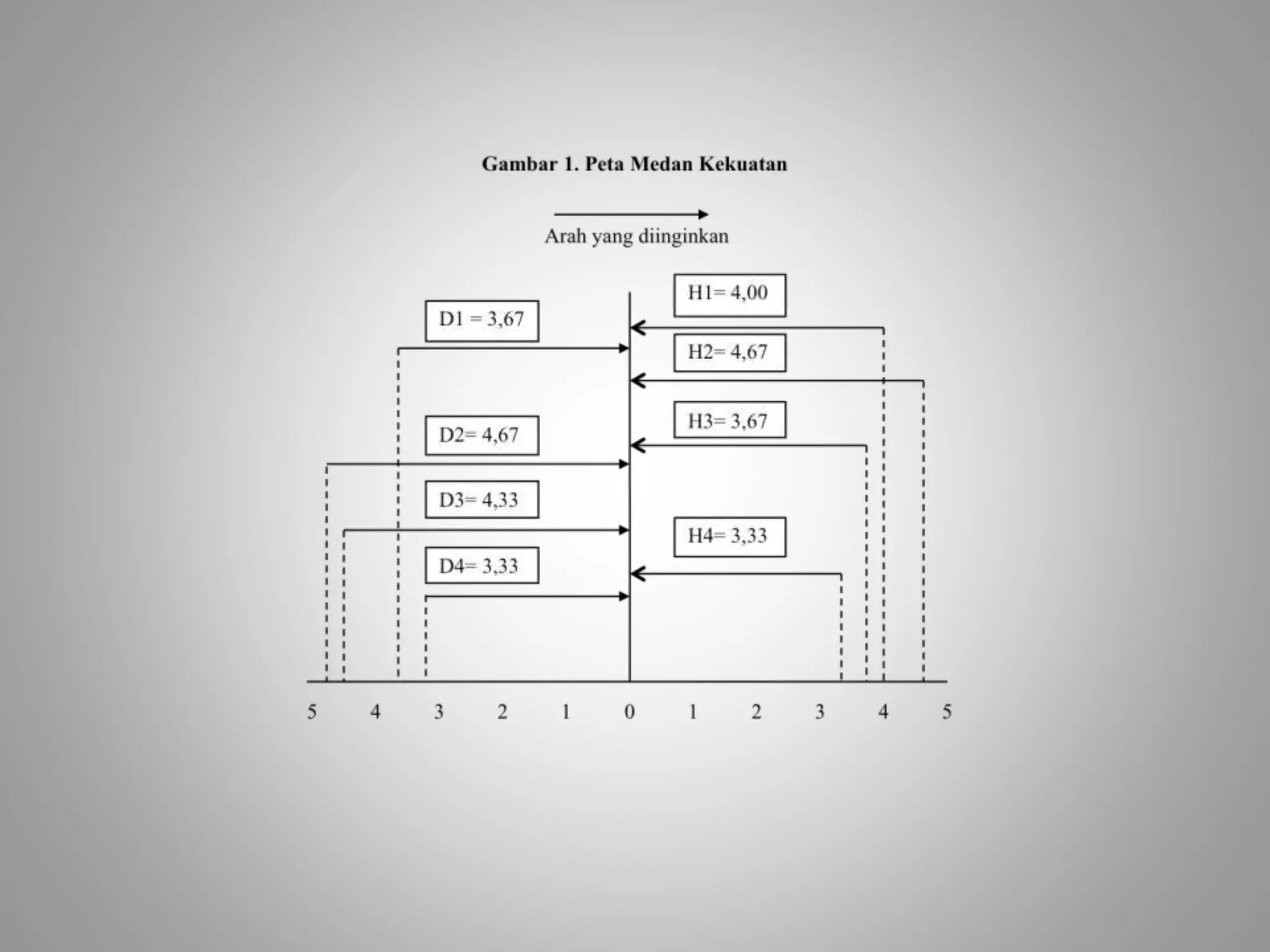 Presentasi bphtb | PPTX
