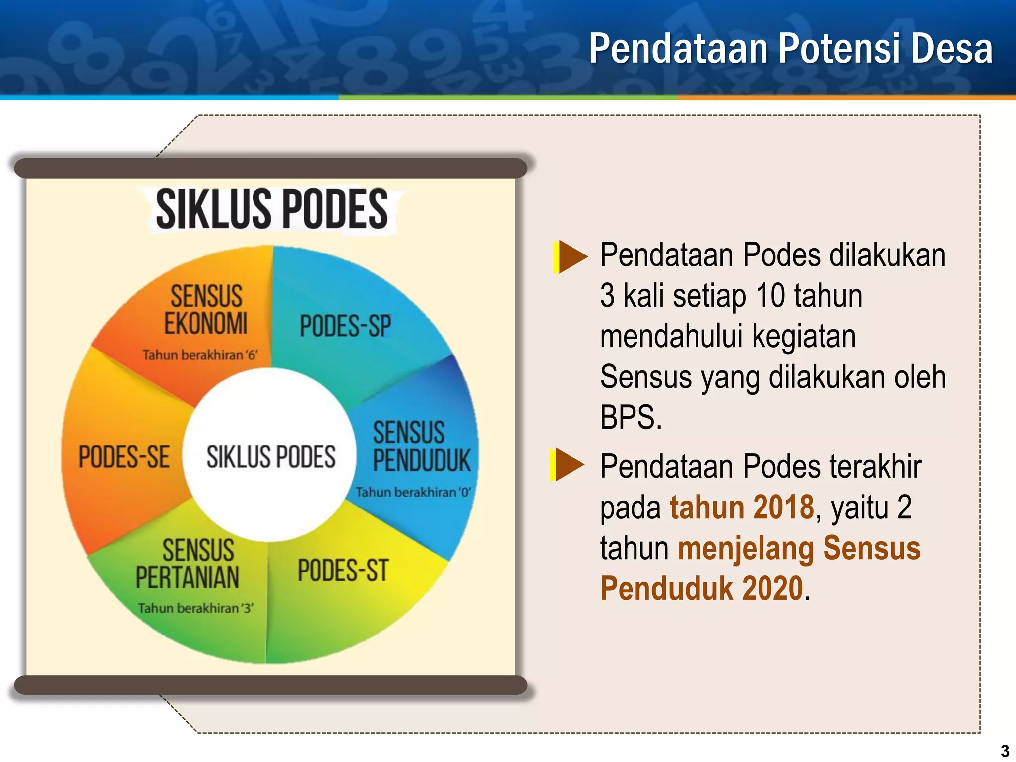 Hasil Pendataan Potensi Desa 2018 | PDF
