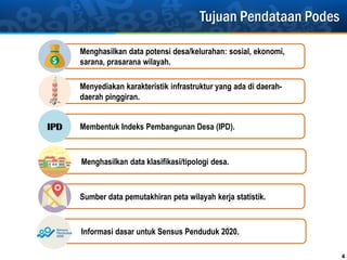 Hasil Pendataan Potensi Desa 2018 | PDF