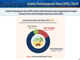 Hasil Pendataan Potensi Desa 2018 | PDF