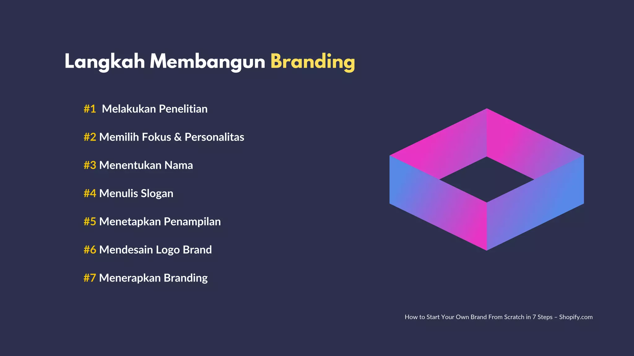 [Presentasi] Branding & Personal Branding | PDF