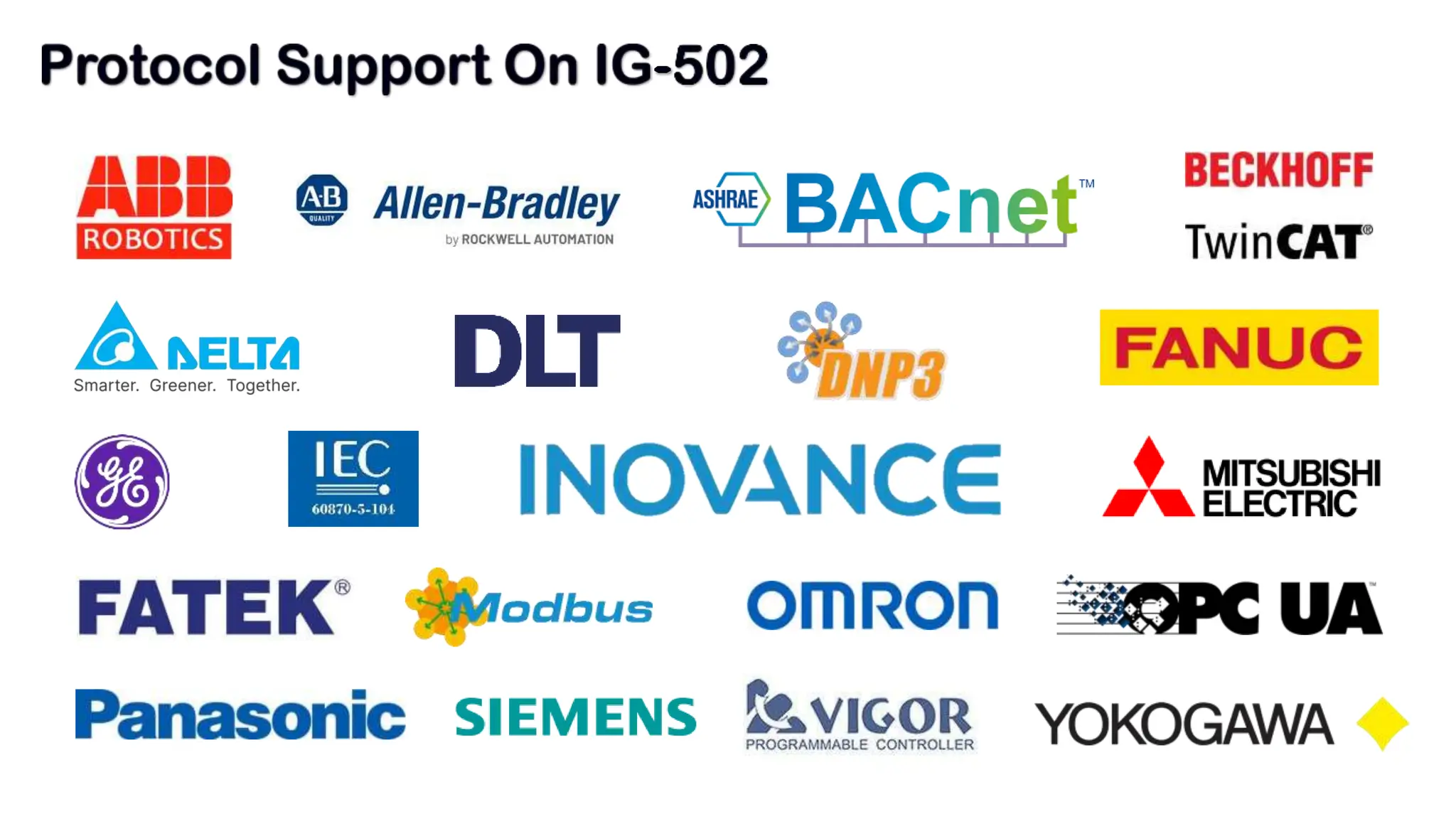 Presentasi Building IoT With IG502 tahap awal.pptx