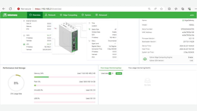 Presentasi Building IoT With IG502 tahap awal.pptx