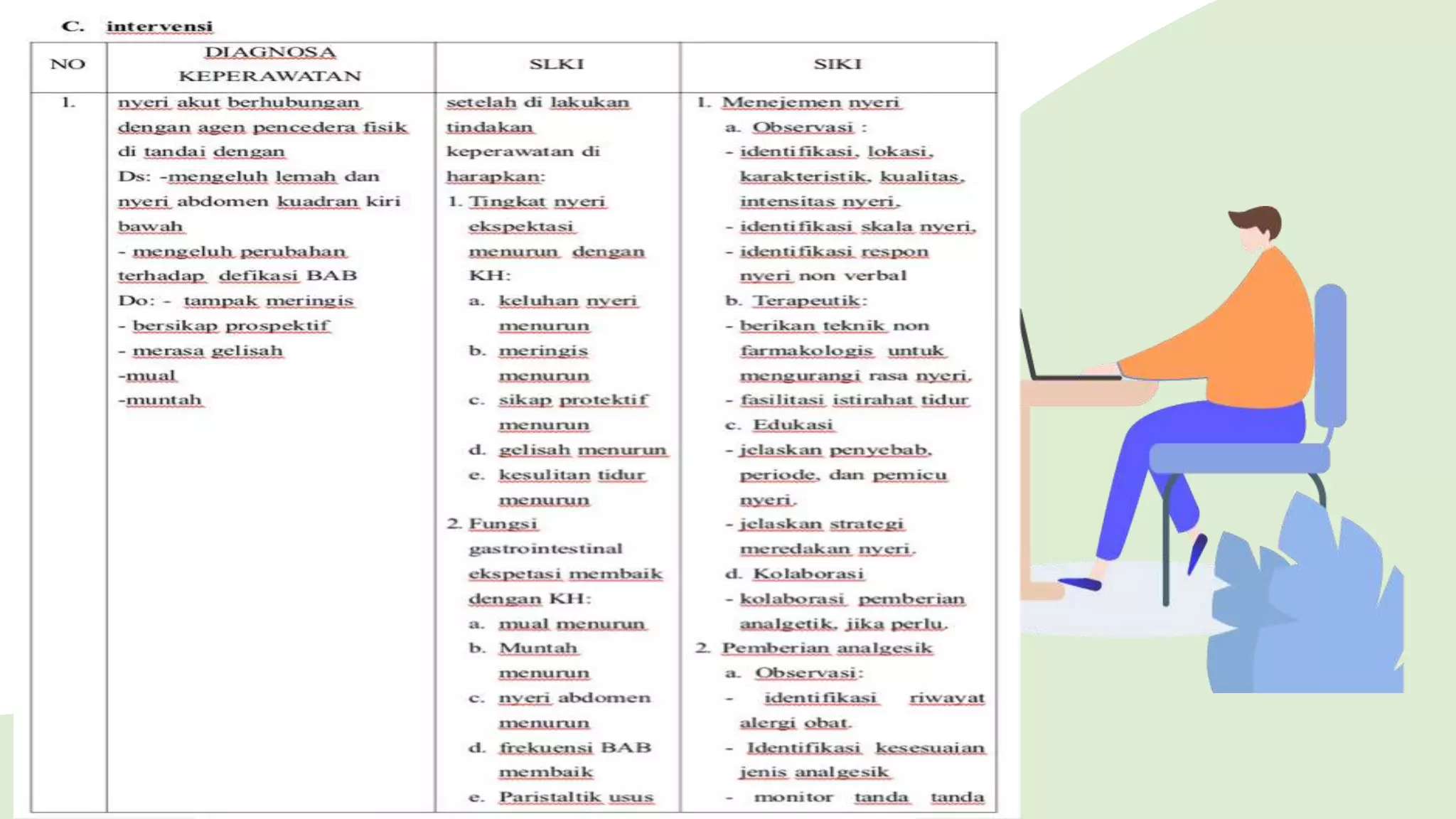 presentasi ca colon.pptx