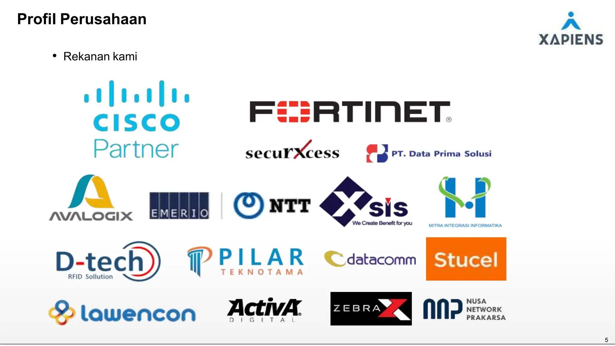 Presentasi Calon Penanggung Jawab Operasional - Khoiri Eko v.1.pptx