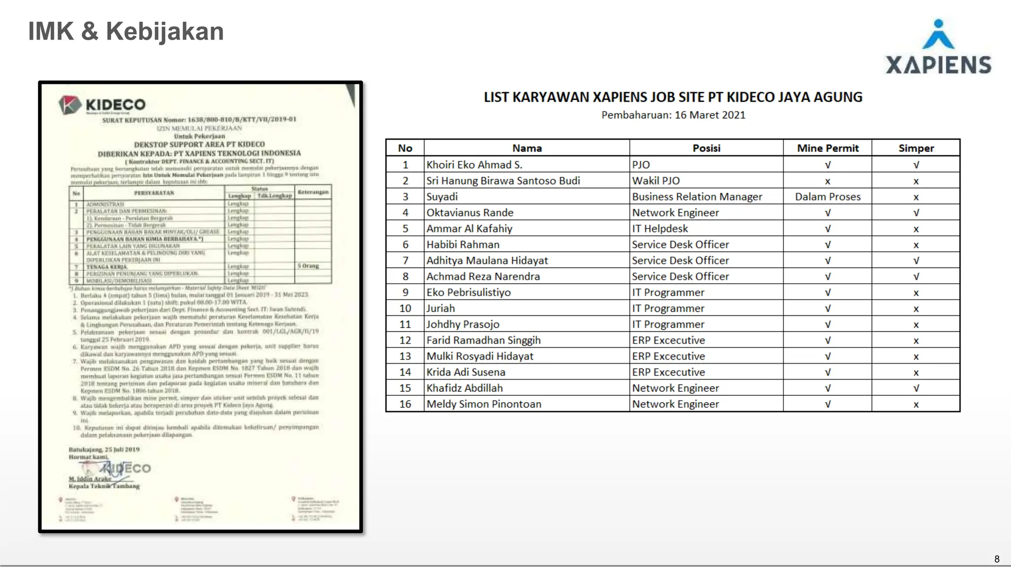 Presentasi Calon Penanggung Jawab Operasional - Khoiri Eko v.1.pptx