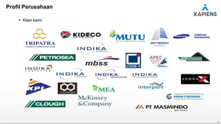 Presentasi Calon Penanggung Jawab Operasional - Khoiri Eko v.1.pptx