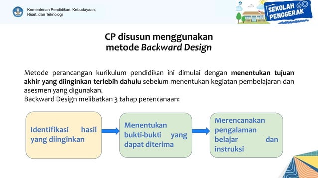 Presentasi Capaian Pembelajaran.pptx