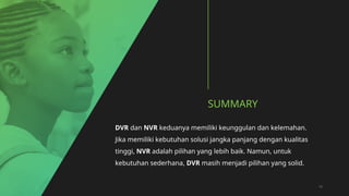 Pebandiangan sistem CCTV dengan NVR dan DVR | PPTX
