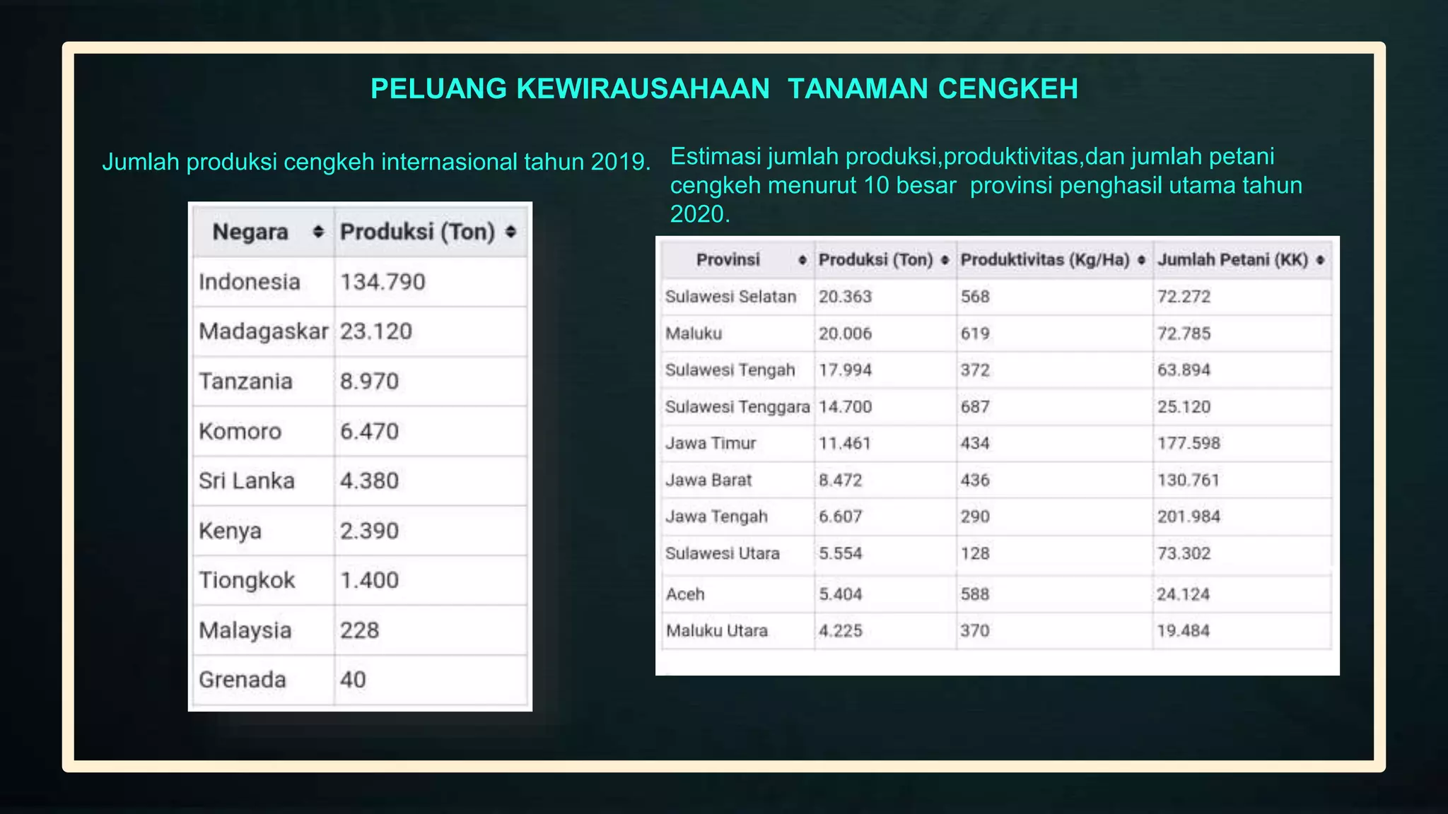 PRESENTASI CENGKEH FIX.pptx