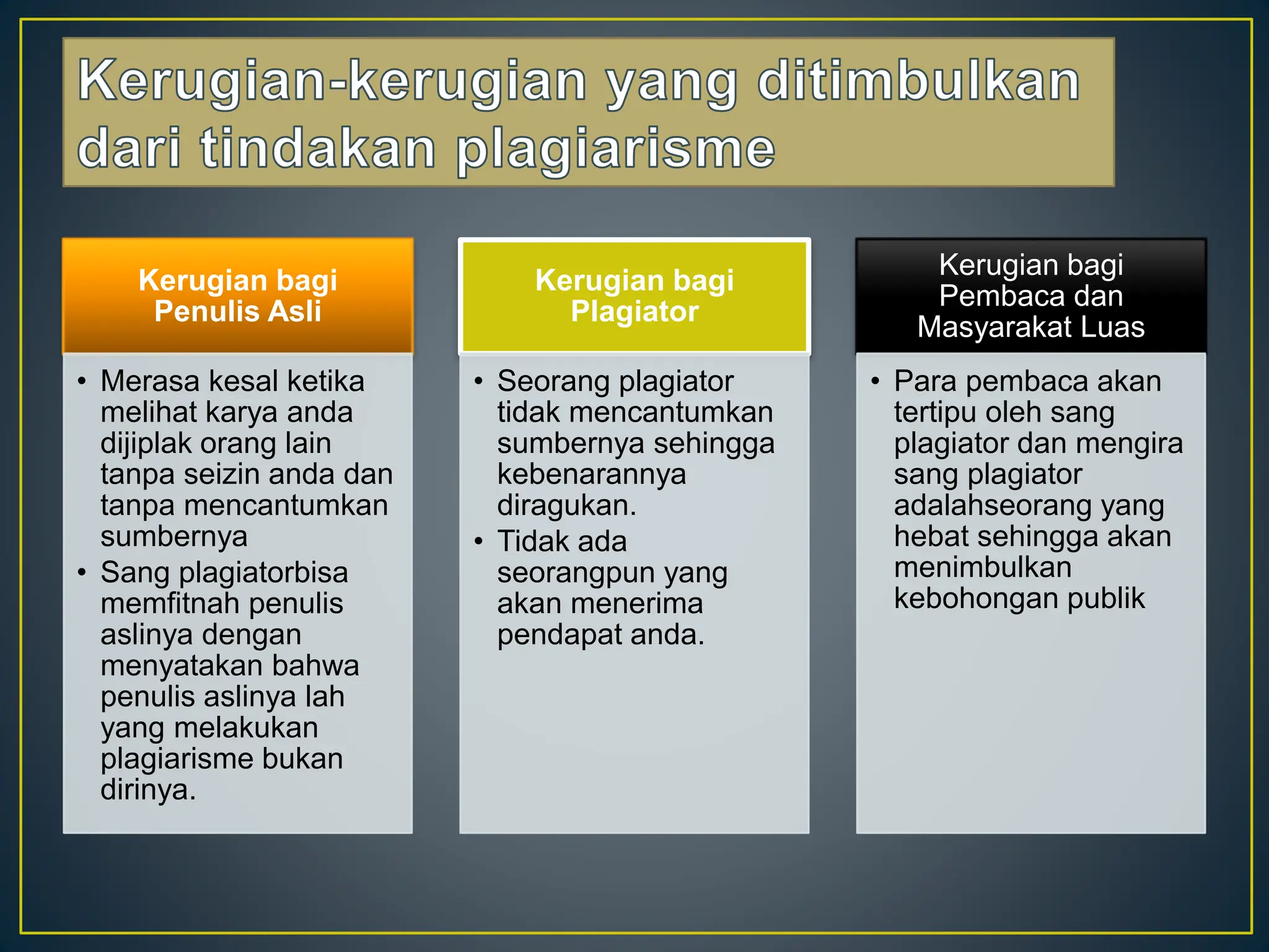 tugas tentang presentasi Chek Plagiarism.pptx