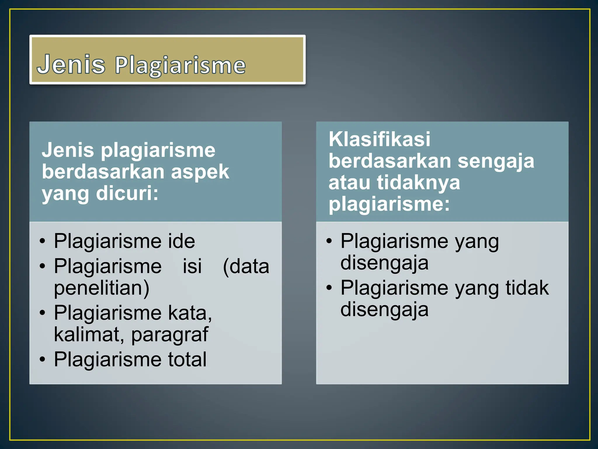 tugas tentang presentasi Chek Plagiarism.pptx