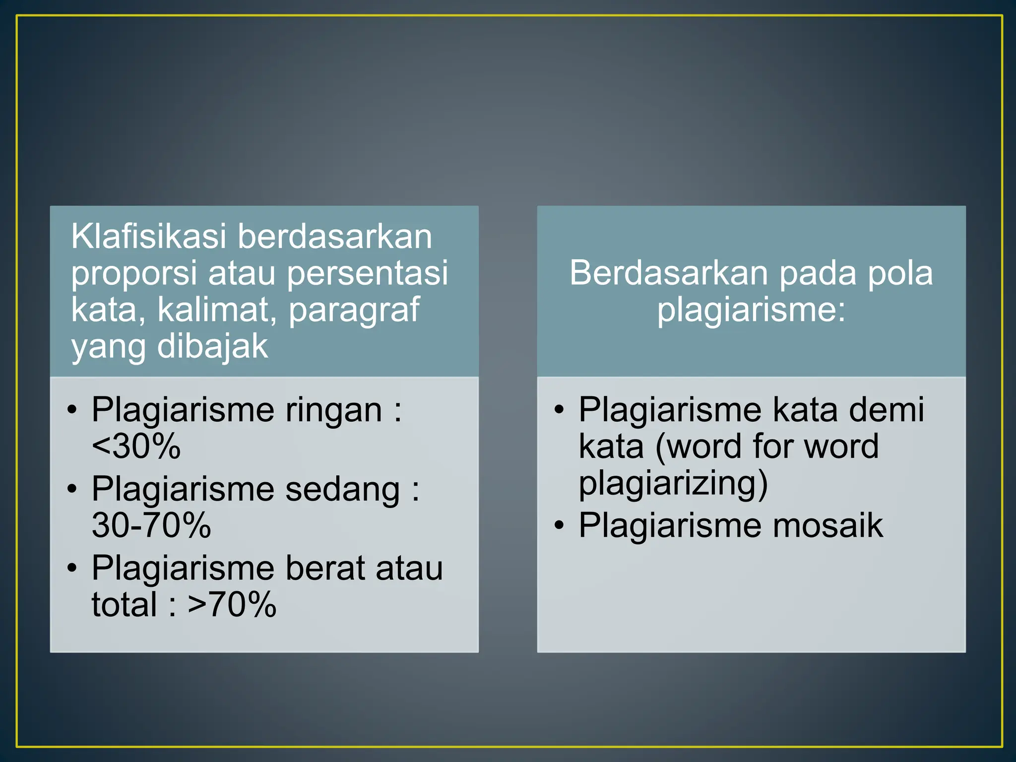 tugas tentang presentasi Chek Plagiarism.pptx