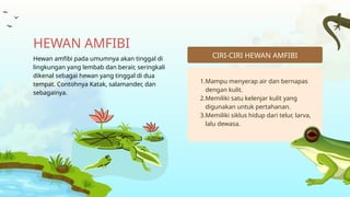 Presentasi Ciri-ciri Hewan di Sekitarku dalam Ilustrasi Biru Hijau dan ...