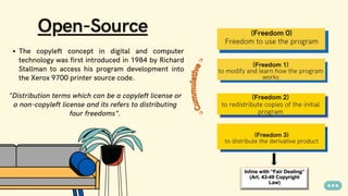 COPYRIGHT VS COPYLEFT | PPT