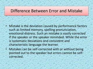 Definition and History of Error Analysis | PPTX