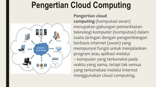 Presentasi_Cloud_Computing.pptx