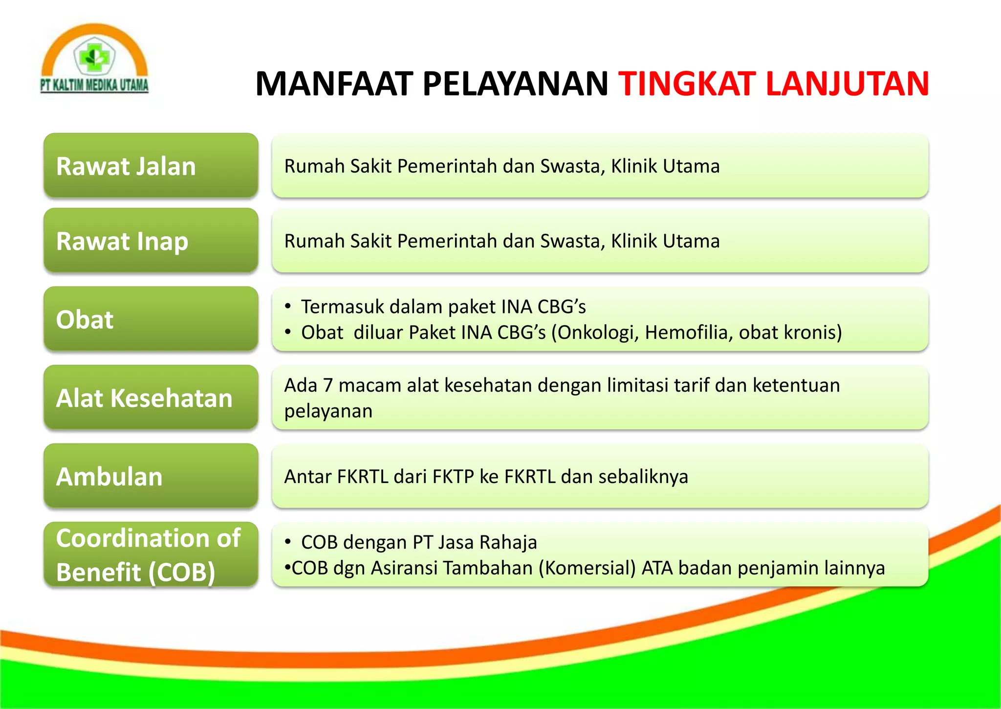 Presentasi COB (Coordination of Benefit) BPJS Kesehatan - HRCR | PDF