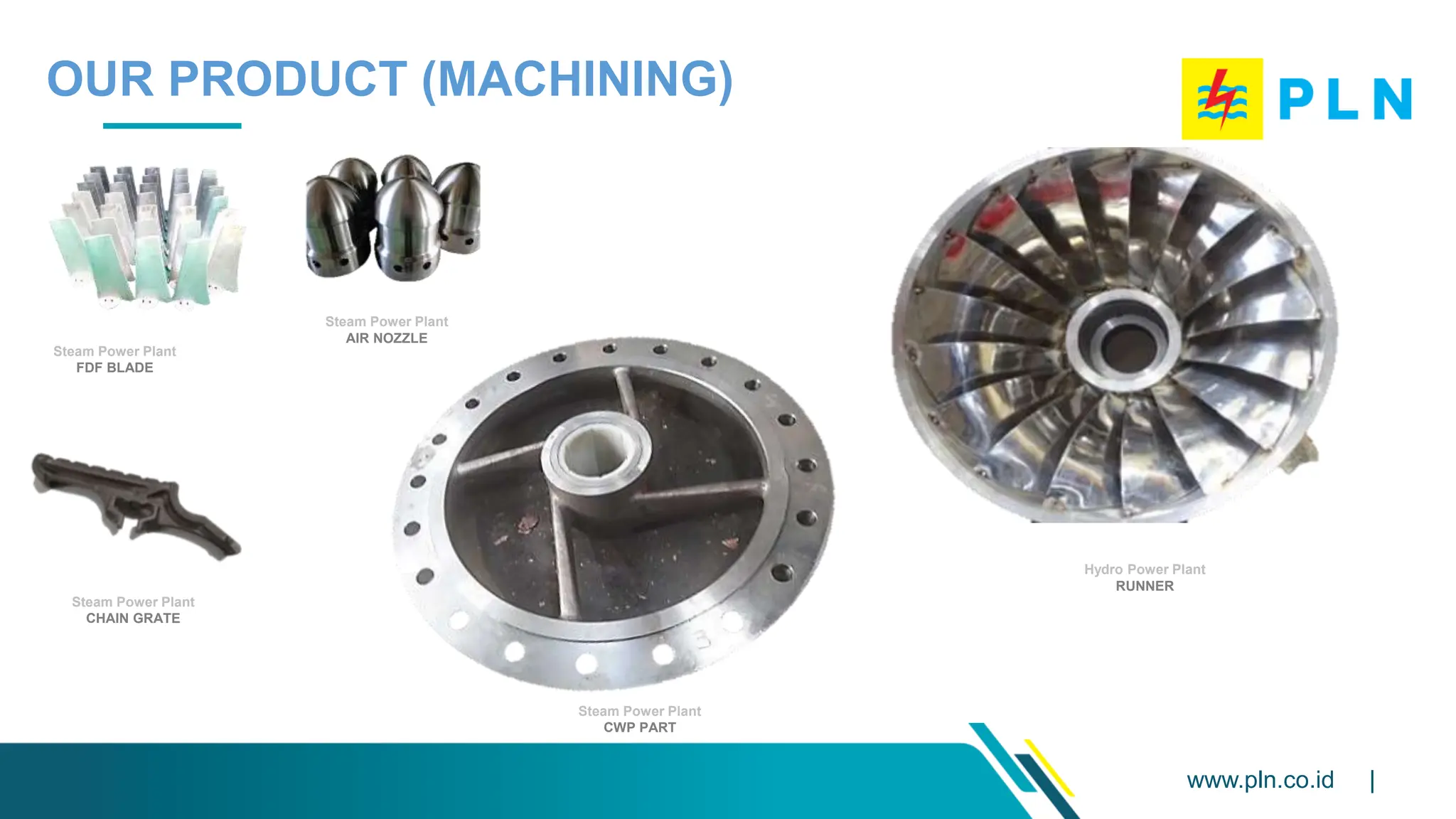 Presentasi Company Profile PUSHARLIS.pptx