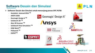 Presentasi Company Profile PUSHARLIS.pptx