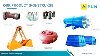 Presentasi Company Profile PUSHARLIS.pptx