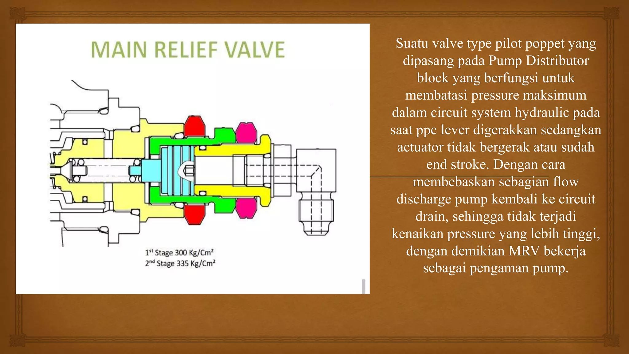 Presentasi_control_valve.pptx