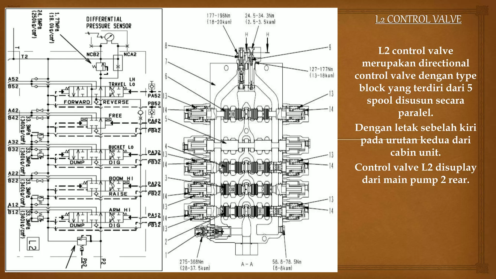 Presentasi_control_valve.pptx