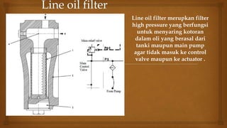 Presentasi_control_valve.pptx