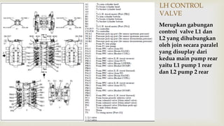 Presentasi_control_valve.pptx