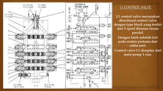 Presentasi_control_valve.pptx