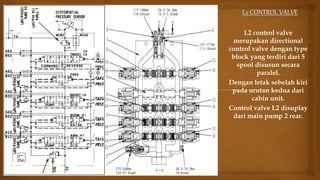 Presentasi_control_valve.pptx