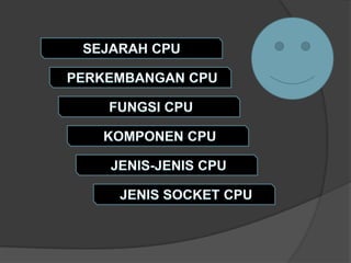 Presentasi CPU | PPTX