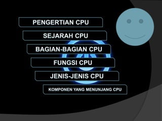 Presentasi seputar CPU | PPTX