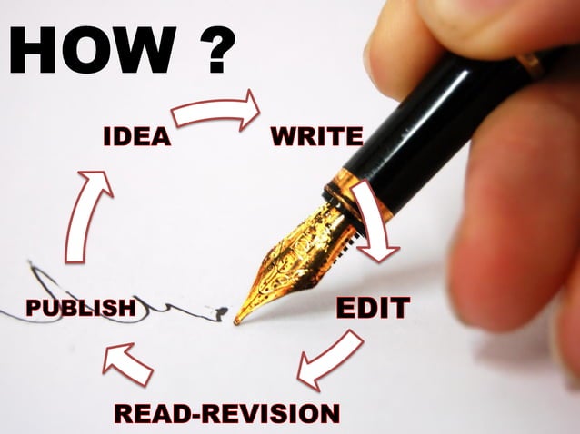 Presentasi Creative Writing - Bagaimana Cara Menulis Kreatif | PPT