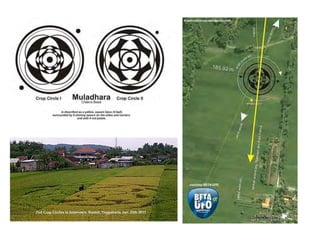 Crop Circle | PPT