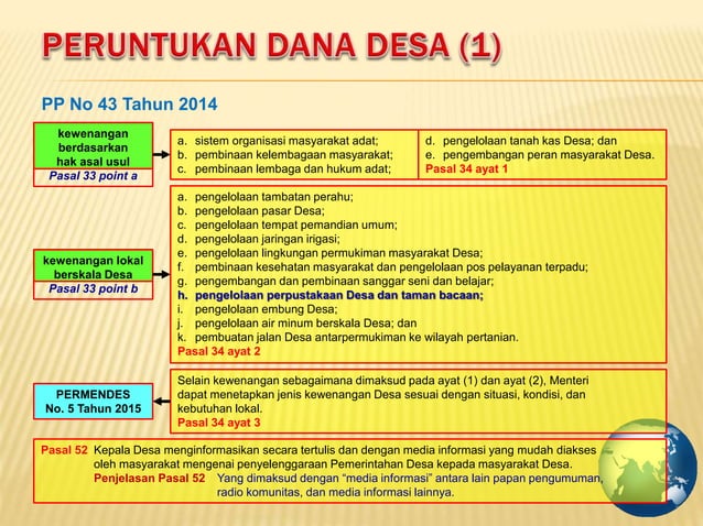 Presentasi dana desa | PPTX