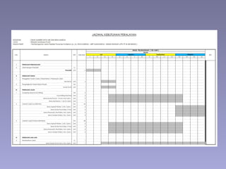 Presentasi paket jalan raya Darmo (1).pptx