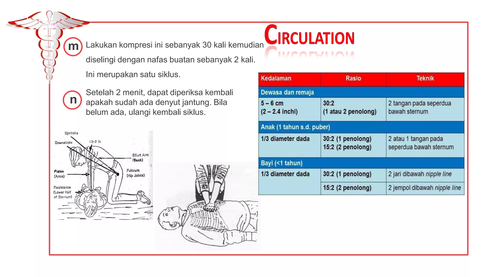 Basic First Aid | PDF
