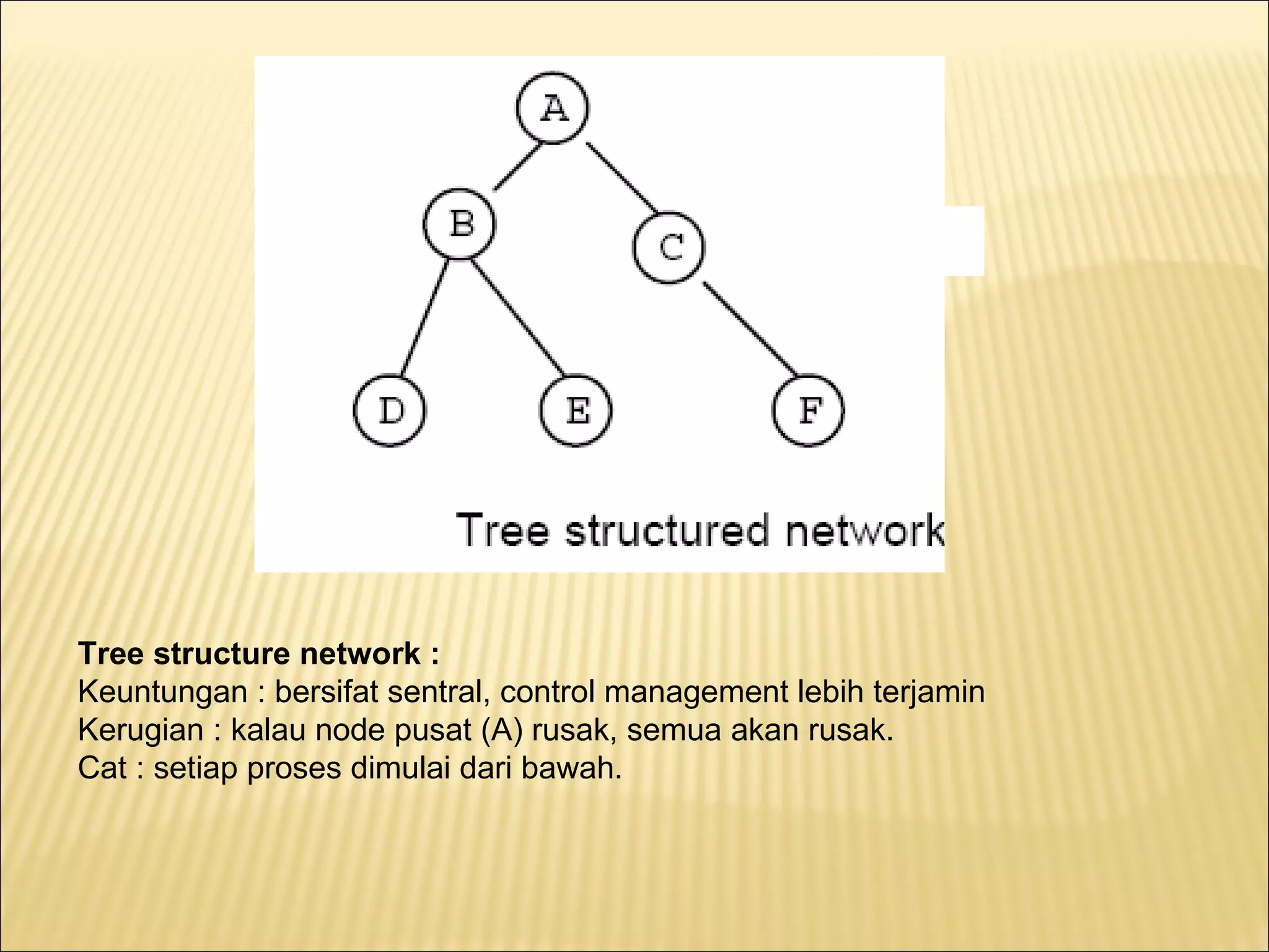 Presentasi database terdistribusi new 2 | PPT