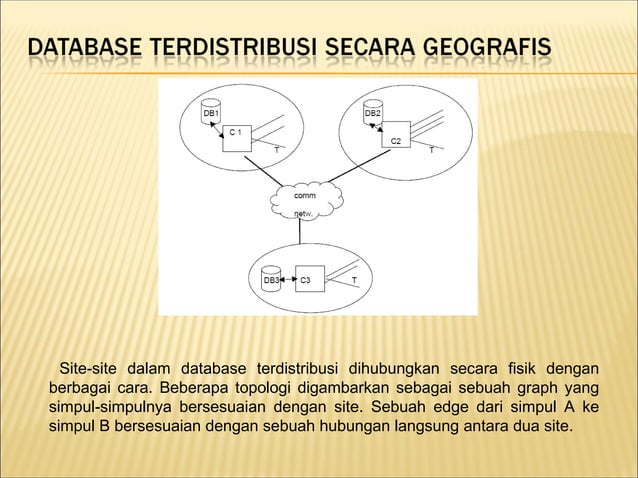 Presentasi database terdistribusi new 2 | PPT
