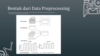 Presentasi_Data_Mining.pptx