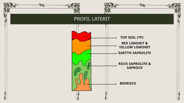 PRESENTASI DAVINA FIX PT GEOMIN ANTAM TBK | PPTX