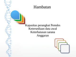 Presentasi SID | ODP