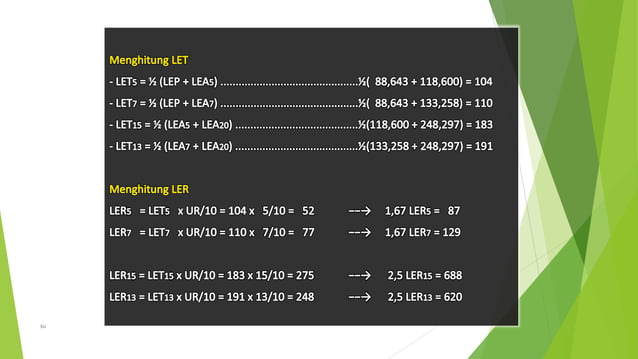 Presentasi DED Ujian RKK Pluit 2022.ppt