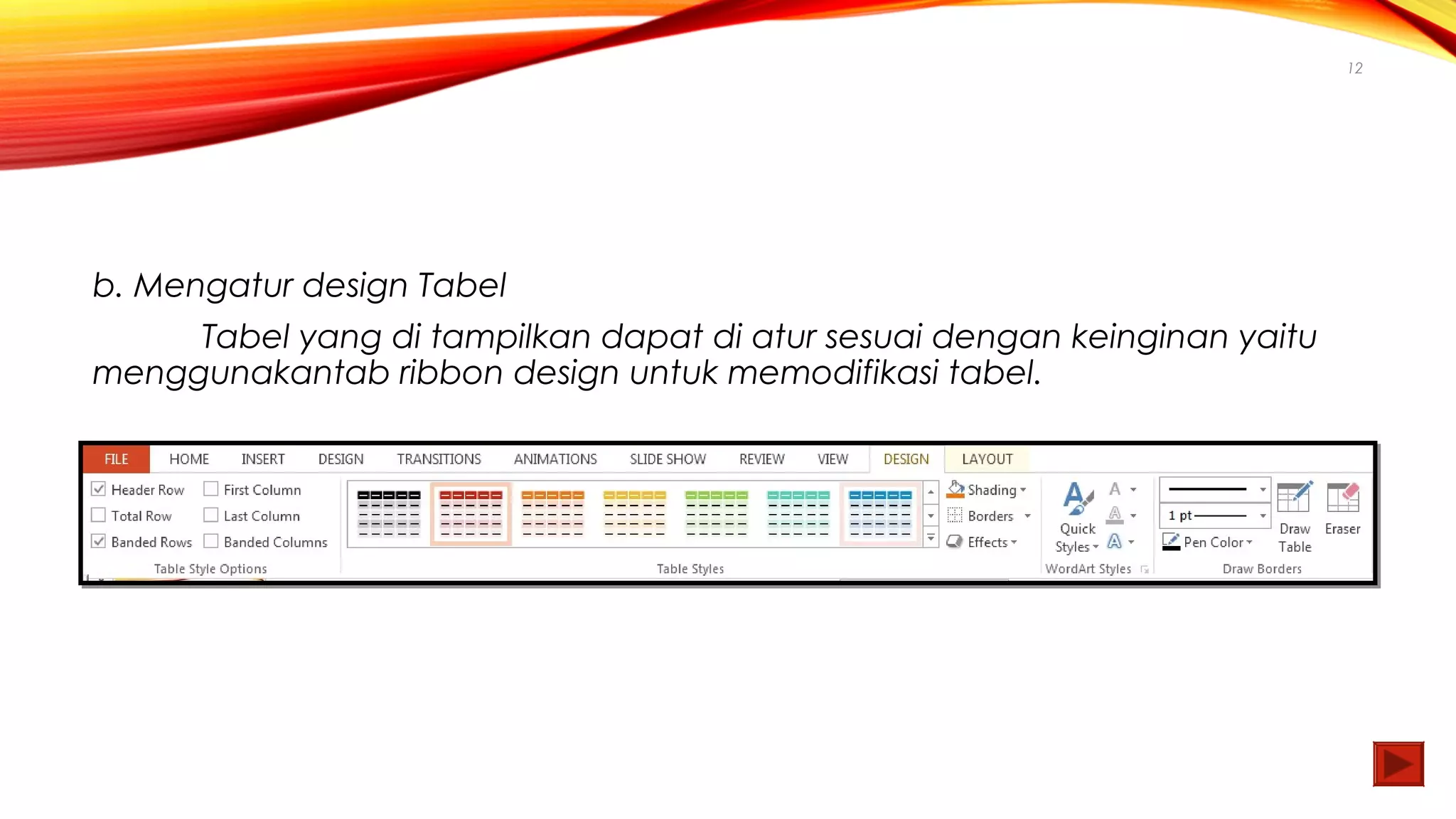 Presentasi dengan variasi tabel, grafik, gambar | PPT