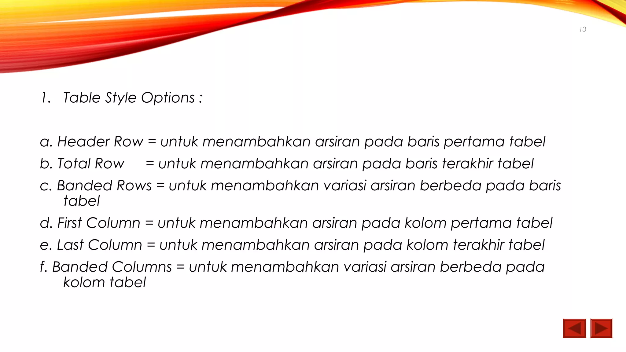 Presentasi dengan variasi tabel, grafik, gambar | PPT