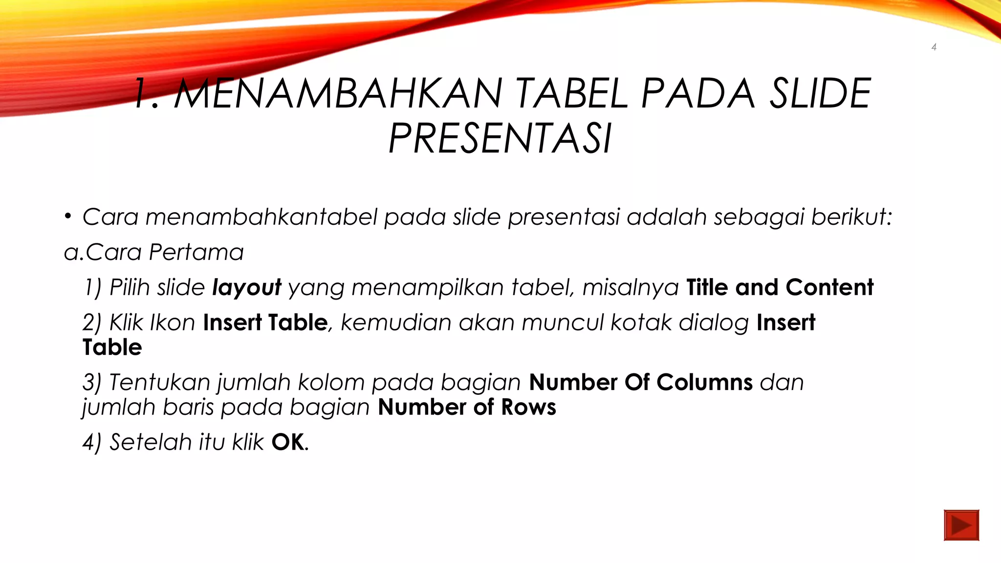 Presentasi dengan variasi tabel, grafik, gambar | PPT