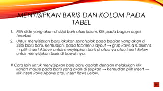 Presentasi dengan variasi tabel, grafik, gambar | PPT